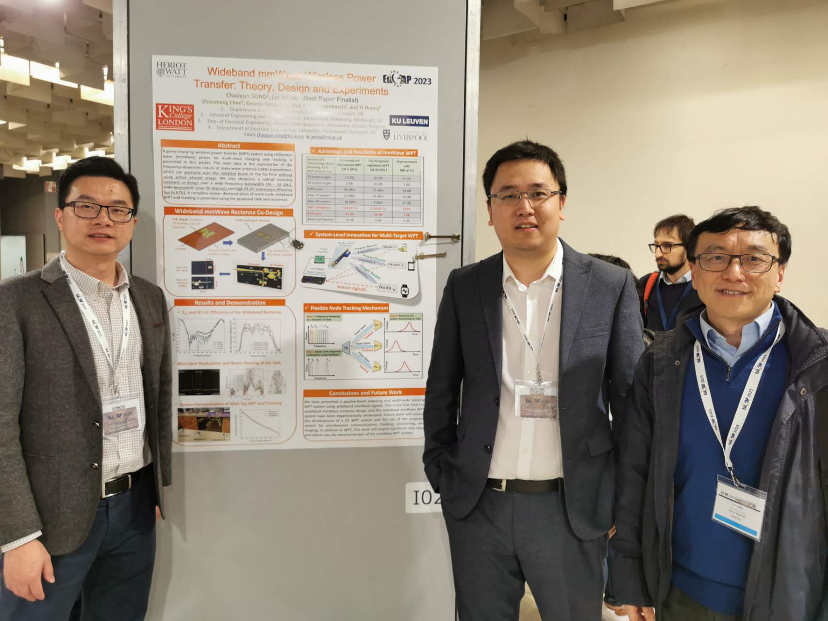 Best Paper Award in EuCAP 2023 – Microwaves & Antenna Engineering Group